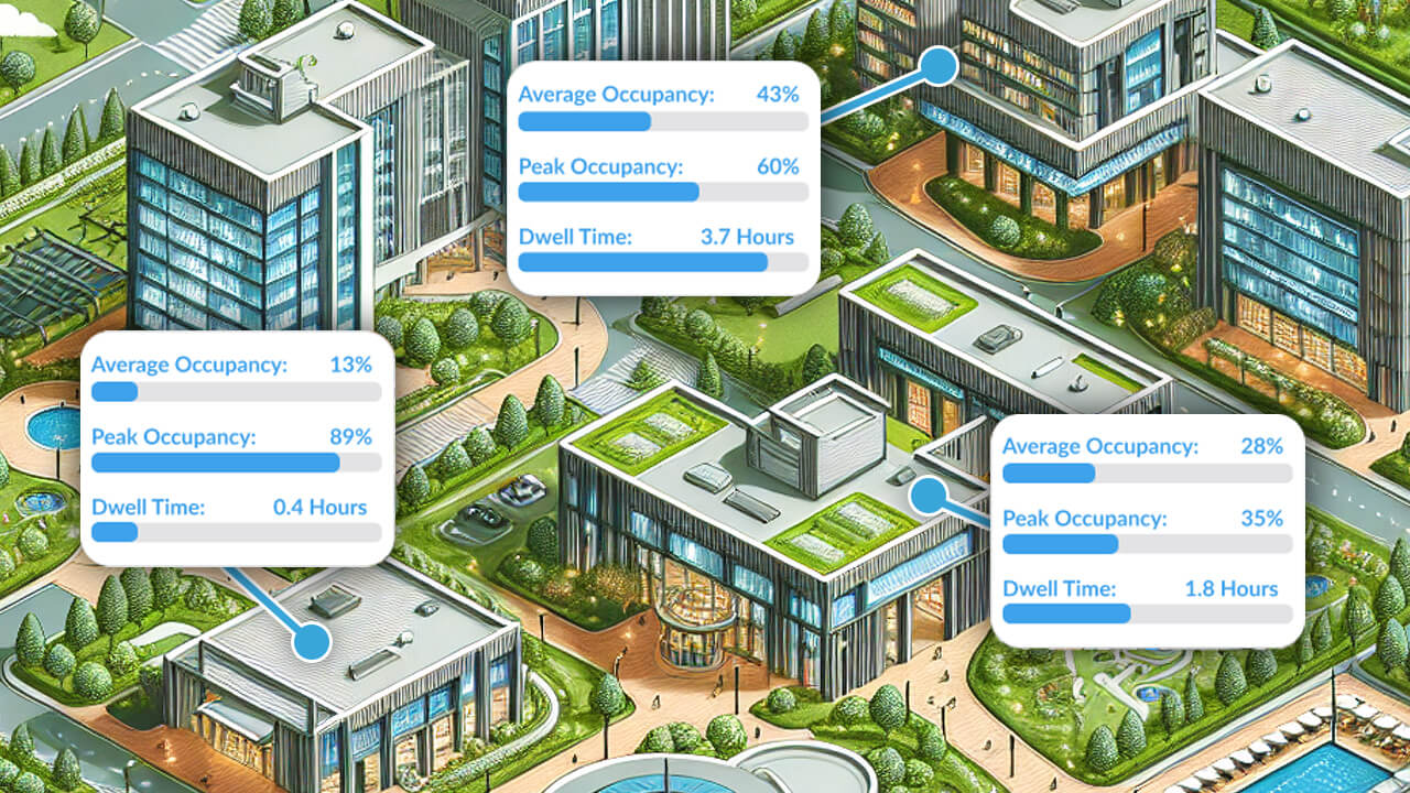 Higher Ed | Occuspace